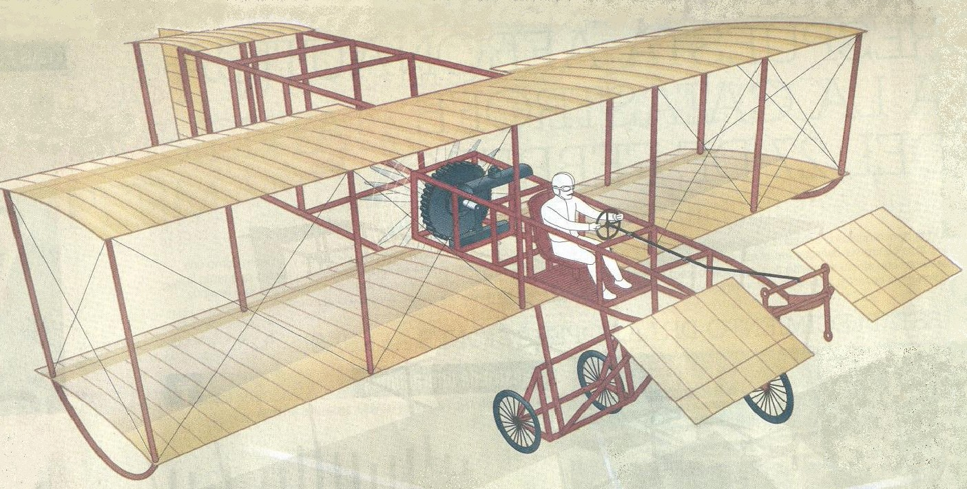 La historia desconocida de los hermanos Copetta – Asociación de Pilotos ...